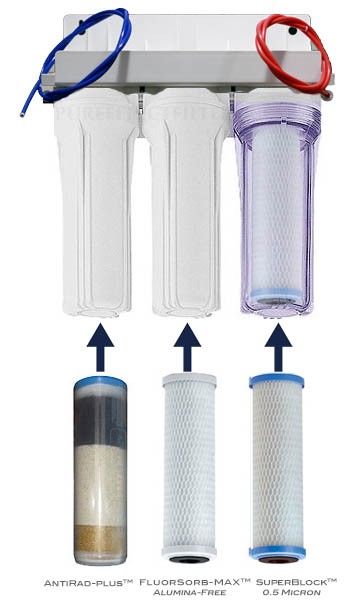 Pure Effect Ultra-uc | Radiation, Fluoride, Heavy Metal and Chemical ...